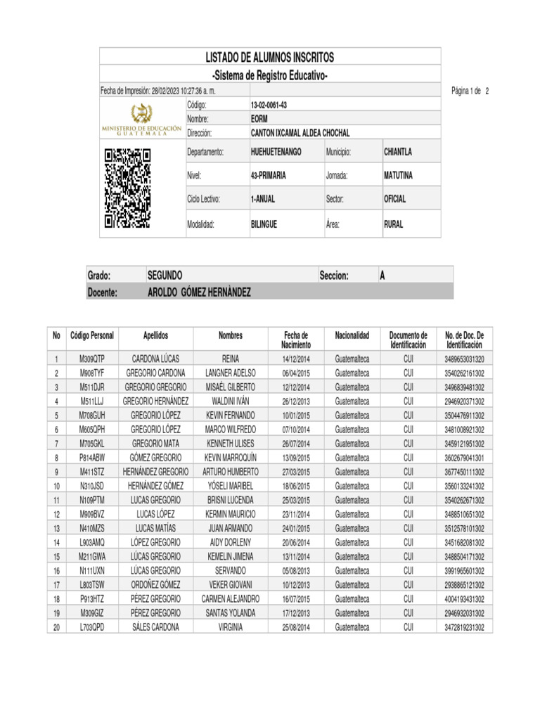 LST 1302006143 424258800 | PDF | Guatemala