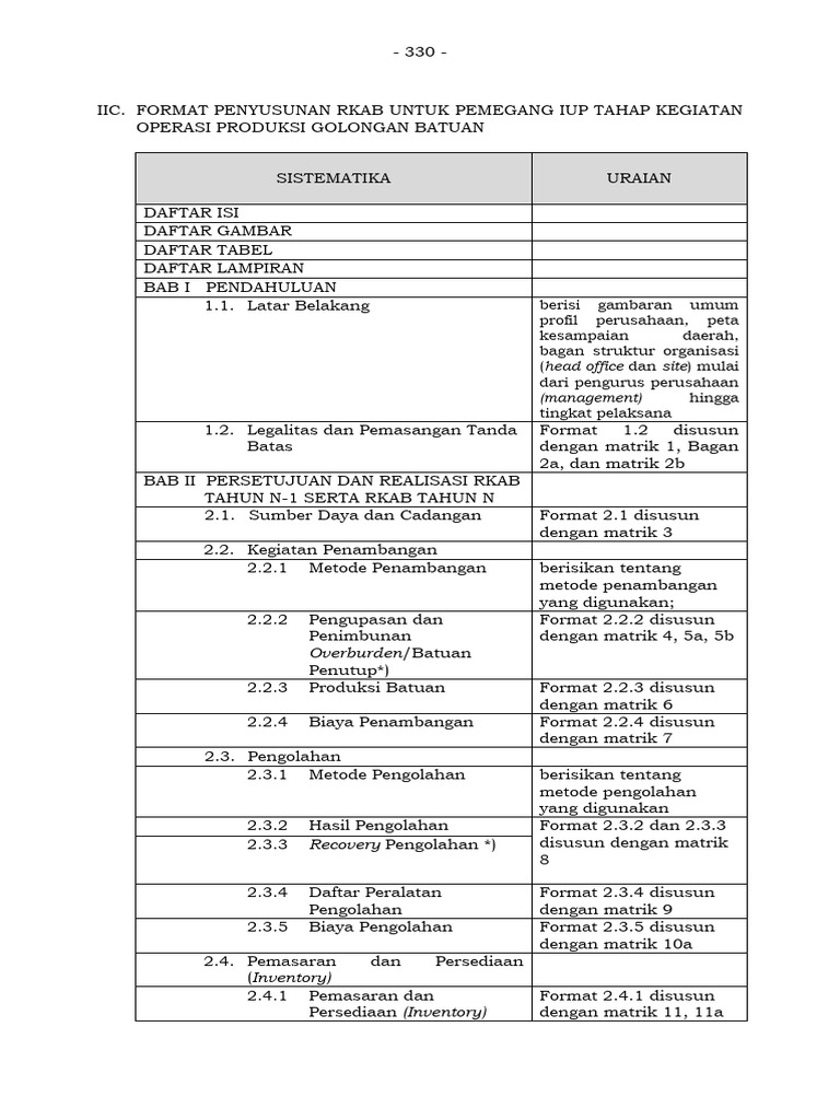 Lampiran Iic - Op - Batuan - Hal 330-390 | PDF