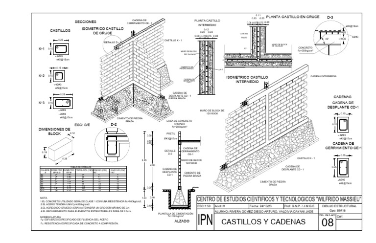 Detalles de Castillos y Cadenas Estructurales | PDF