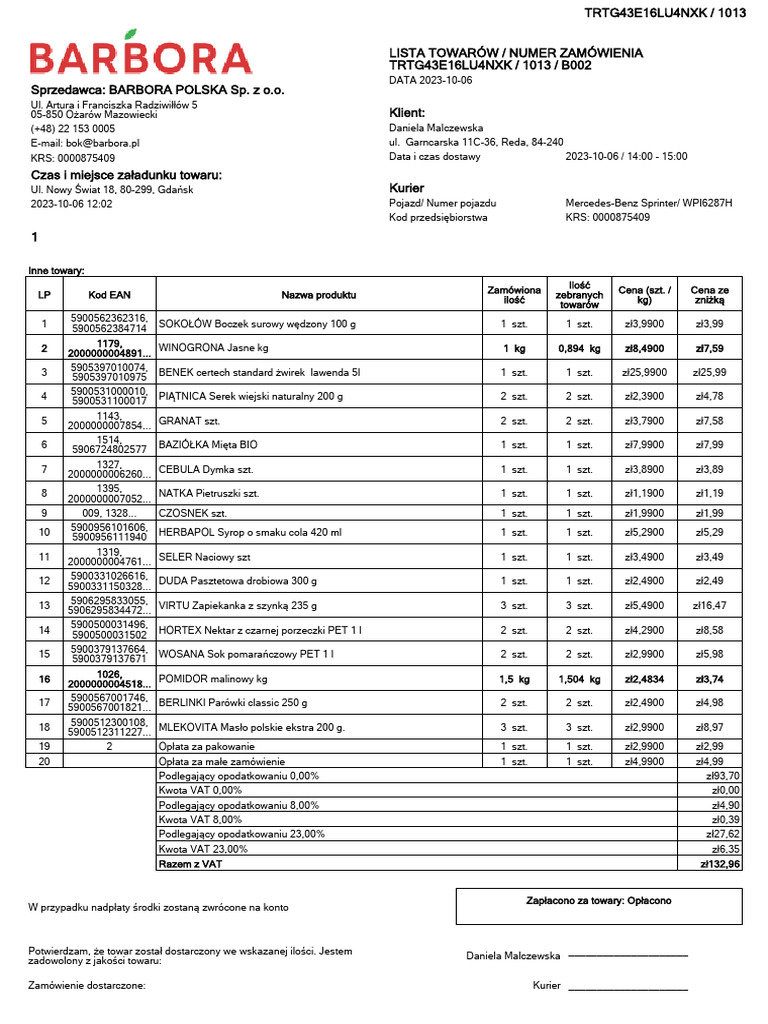 List Przewozowy-TRTG43E16LU4NXK 2 | PDF