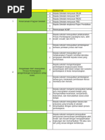 Materi Pengisian Realisasi & Bukti Dukung SKP E-Kinerja | PDF | Komputer