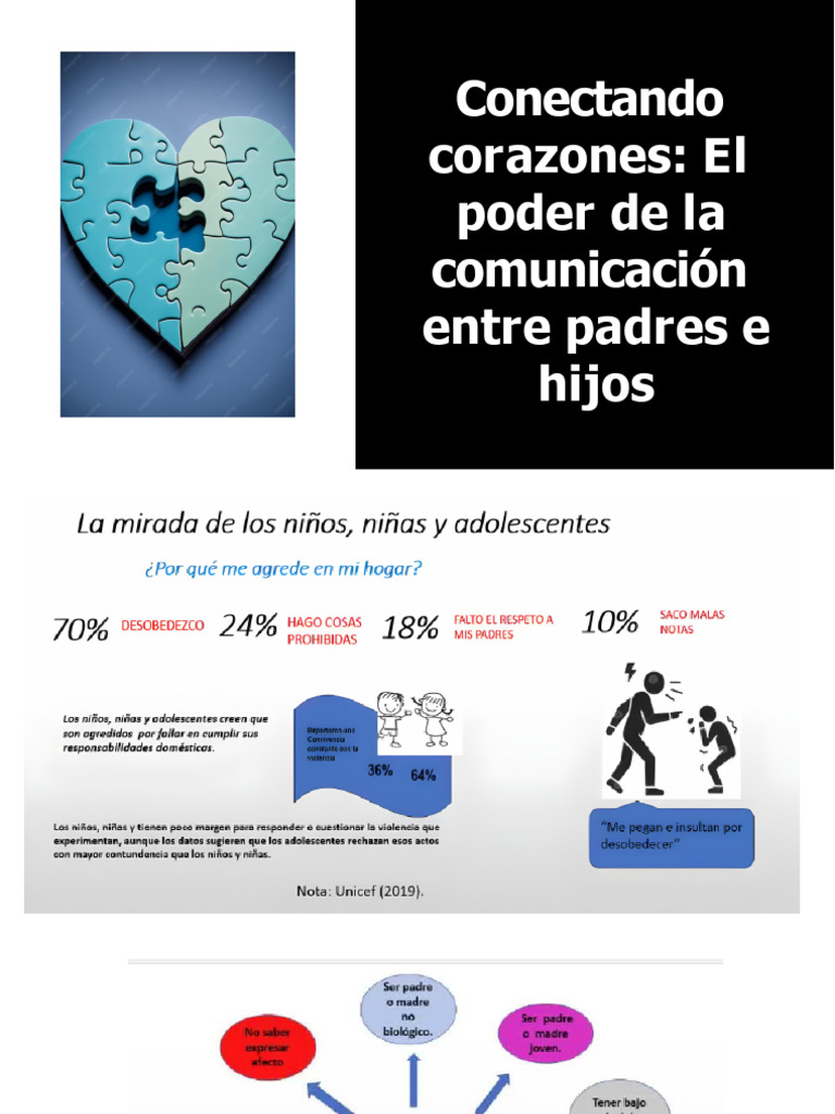 Wepik Conectando Corazones El Poder de La Comunicacion Entre Padres e Hijos 202310131431581eSH ...