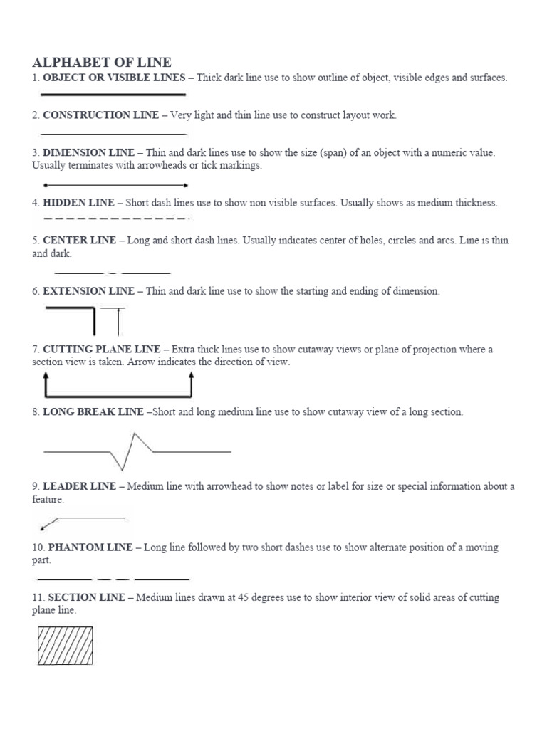 TD Alphabet of Line | PDF | Home & Garden | Technology & Engineering