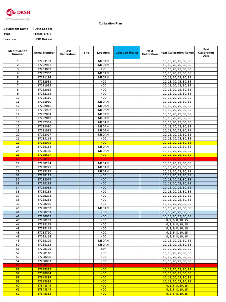 Appendix 1 Calibration Plan Pdf