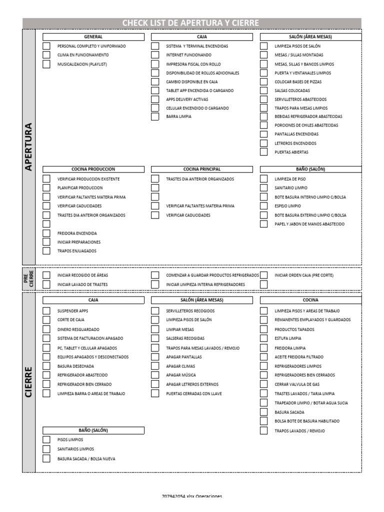 Check List Cocina 2023 | PDF | Cocina | Ingredientes de comida