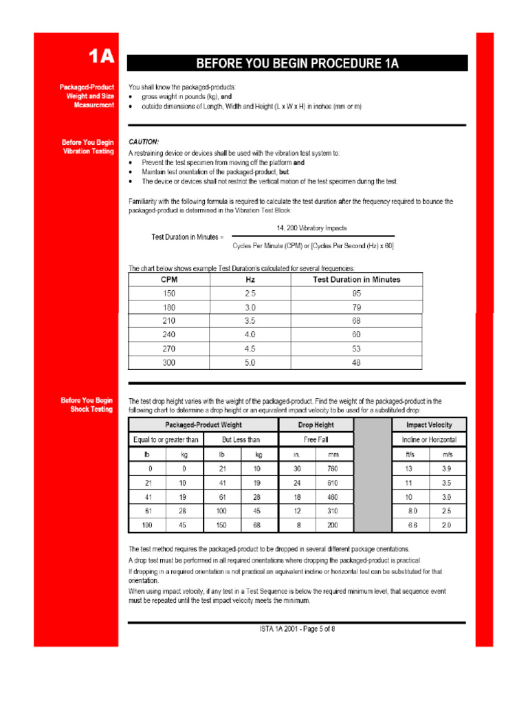 Drop Test ISTA 1A 2001 Standard | PDF