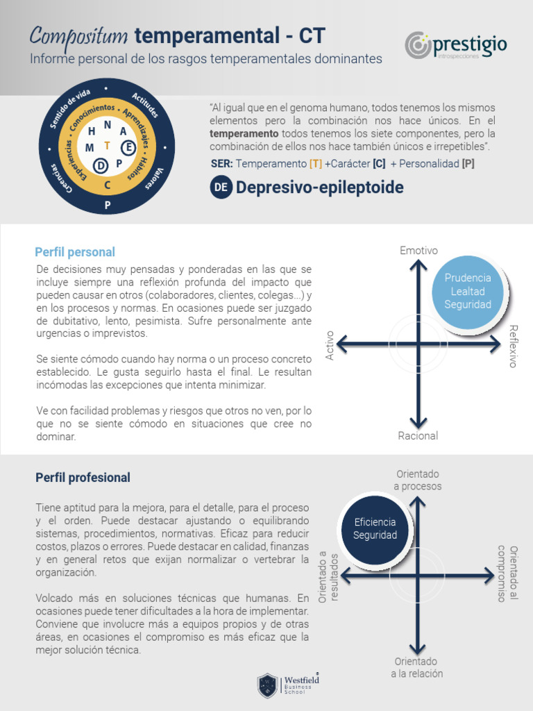 CLASE 2 FactorC - Track Del SER EIG-UIDE) | PDF