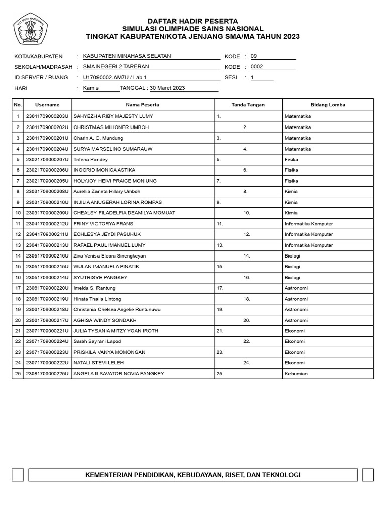 Daftar Hadir Osn-K Simulasi | PDF