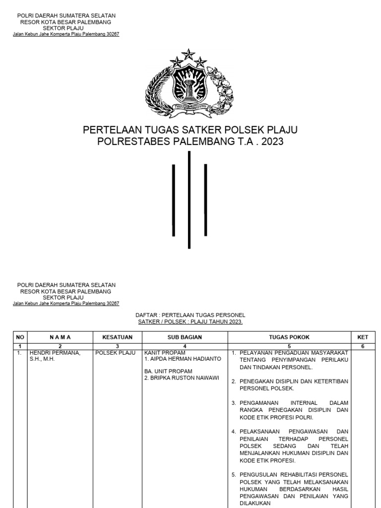 Pertelaan Tugas Ta 2023 | PDF