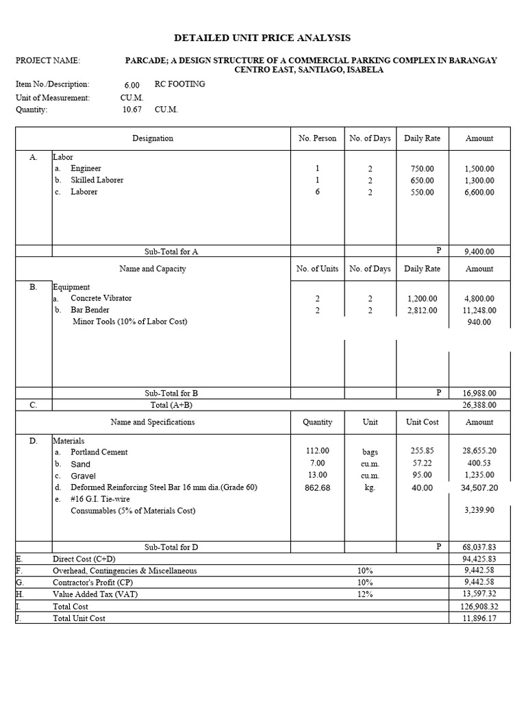 Detailed Unit Price Analysis | PDF | Economies | Structural Engineering