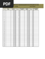 Planilha de Gerenciamento de Banca. | PDF