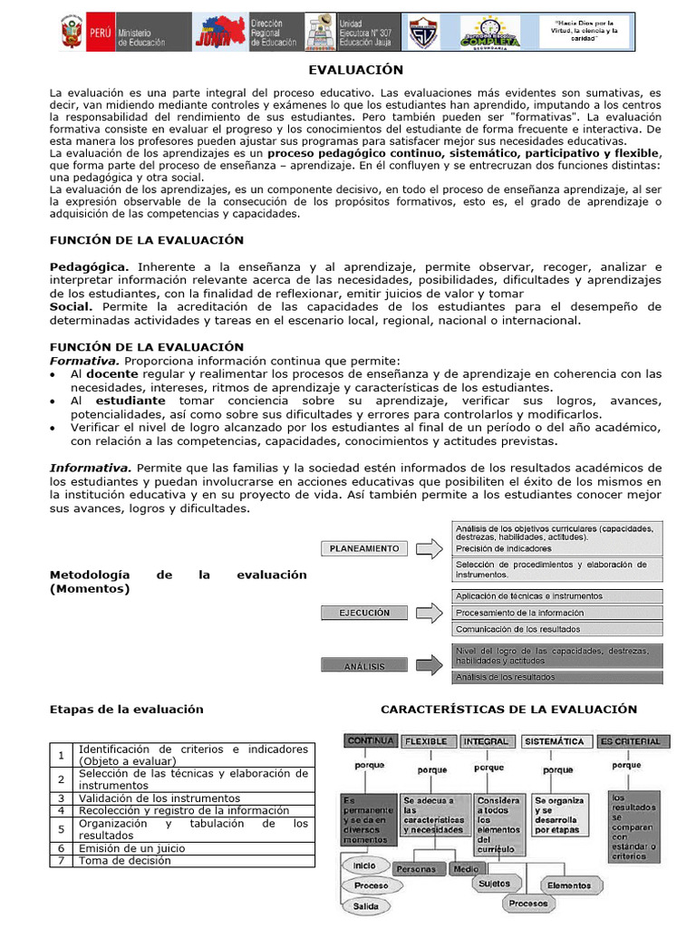 Evaluación Mat | PDF | Evaluación | Aprendizaje