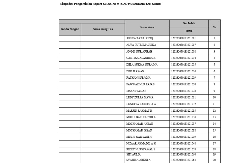 Pengambilan Raport Kelas 7A MTS Al-Musaddadiyah | PDF