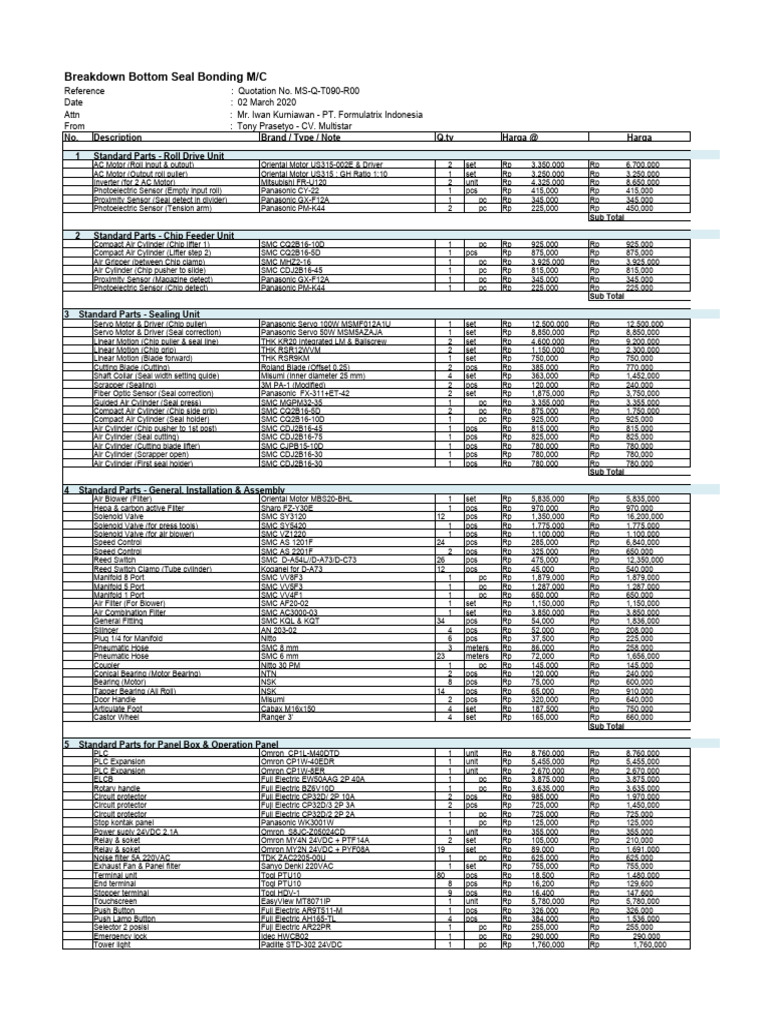 Breakdown Cost Sample | PDF | Equipment | Tools