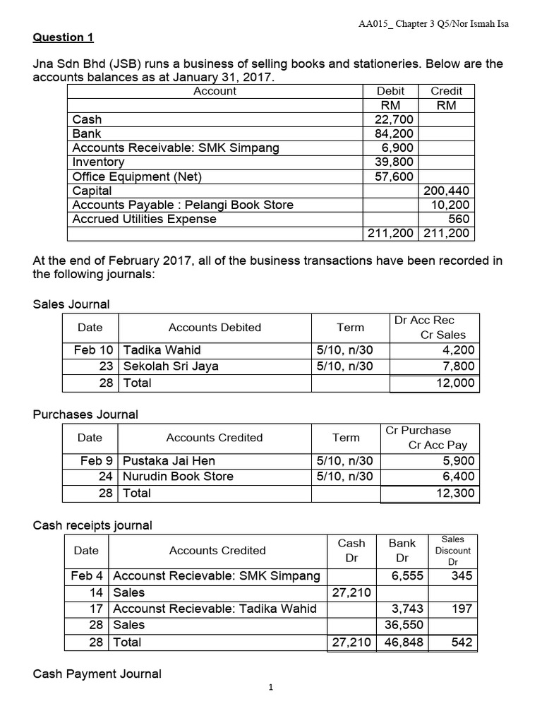 AA015 Chapter 3 Soalan Pengukuhan | PDF | Debits And Credits ...