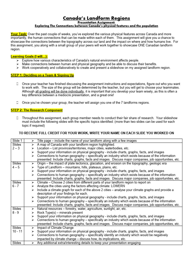 Landforms Presentation Assignment - Making Connections Between Canada's ...