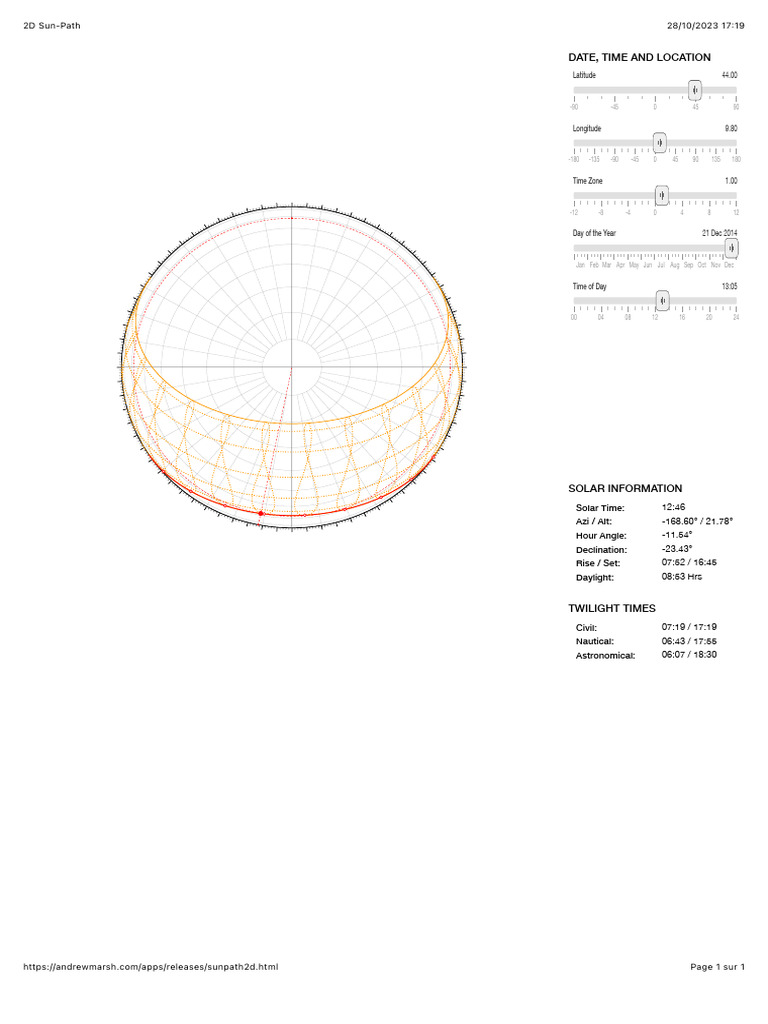 2D Sun-Path3 | PDF | Twilight | Physical Sciences