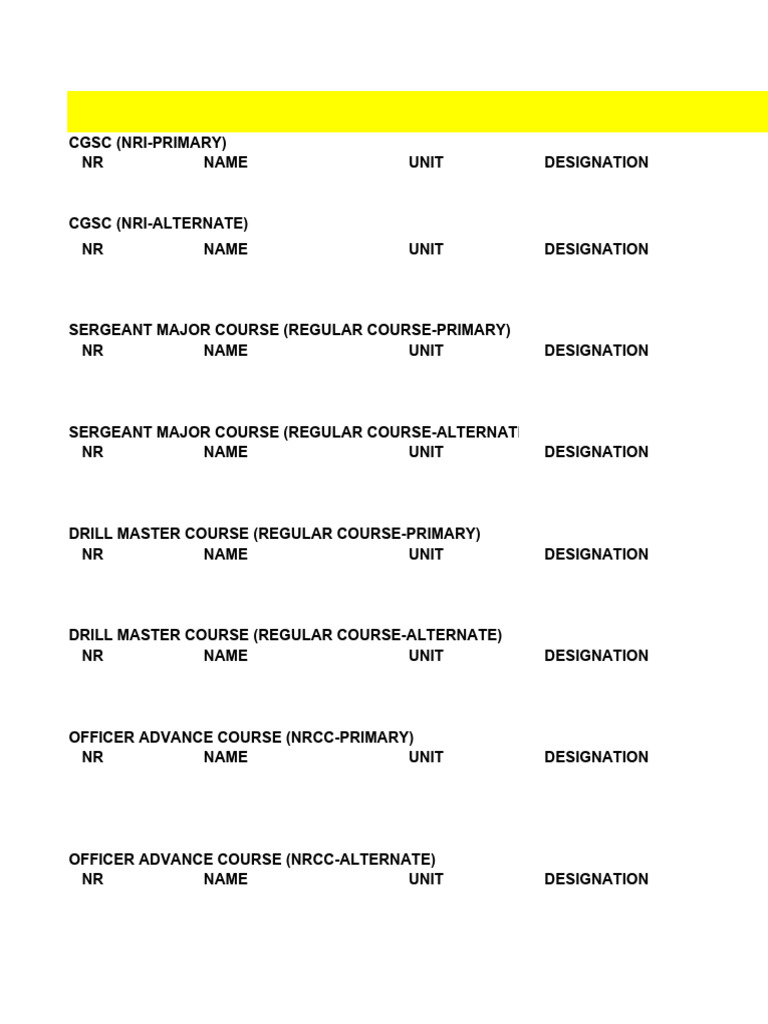 Military Course Registration Details | PDF | Non Commissioned Officer ...