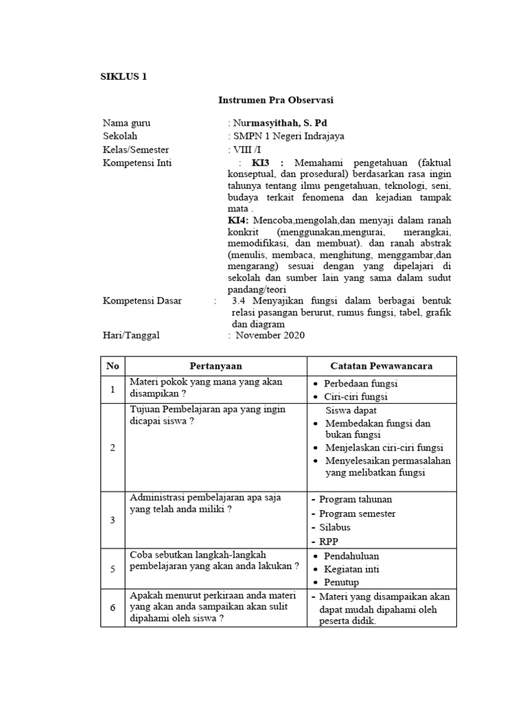 Instrumen Supervisi | PDF