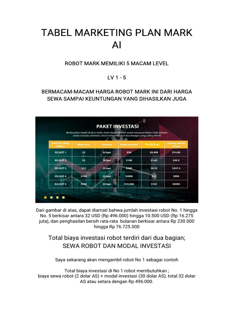 MARK AI Lengkap Dengan Q&A | PDF