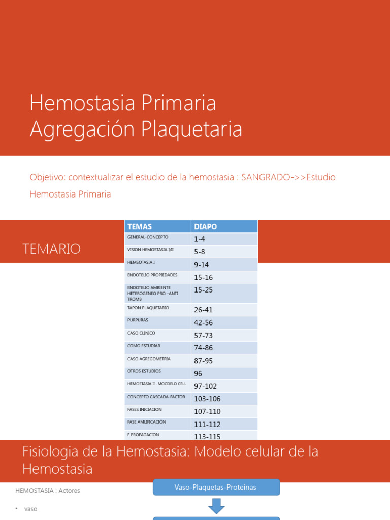 Hemostasia Primaria | PDF | Hemostasia | Plaqueta
