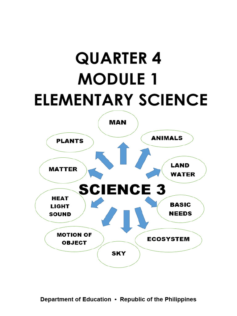 Science 3 Adm q4 Module Sy 2021 2022 | PDF | Philippines