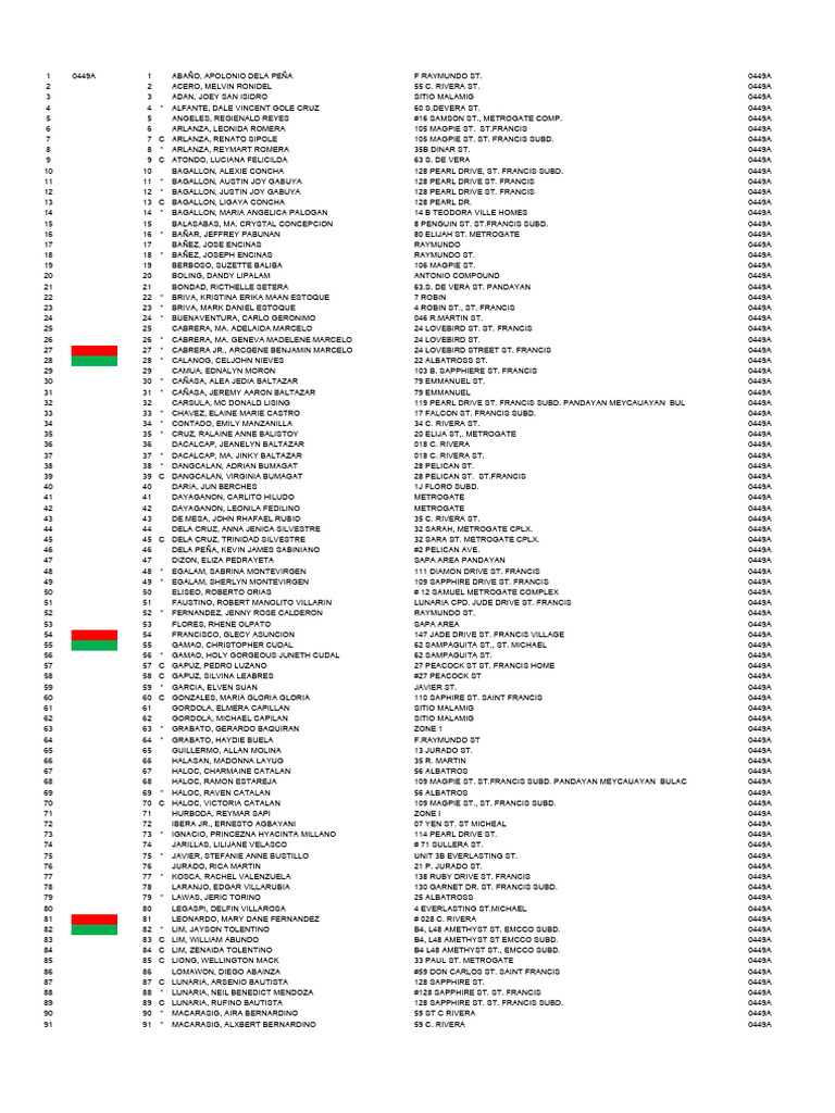 PCVL 2023 Inex | PDF