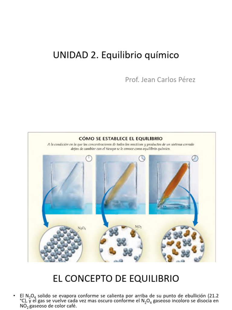 Unidad 2 Equilibrio Quimico | PDF | Equilibrio químico | Reacciones químicas