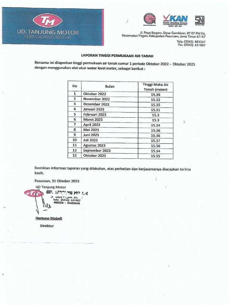 8.laporan Pengukuran Kedudukan Muka Air Tanah Bulanan | PDF