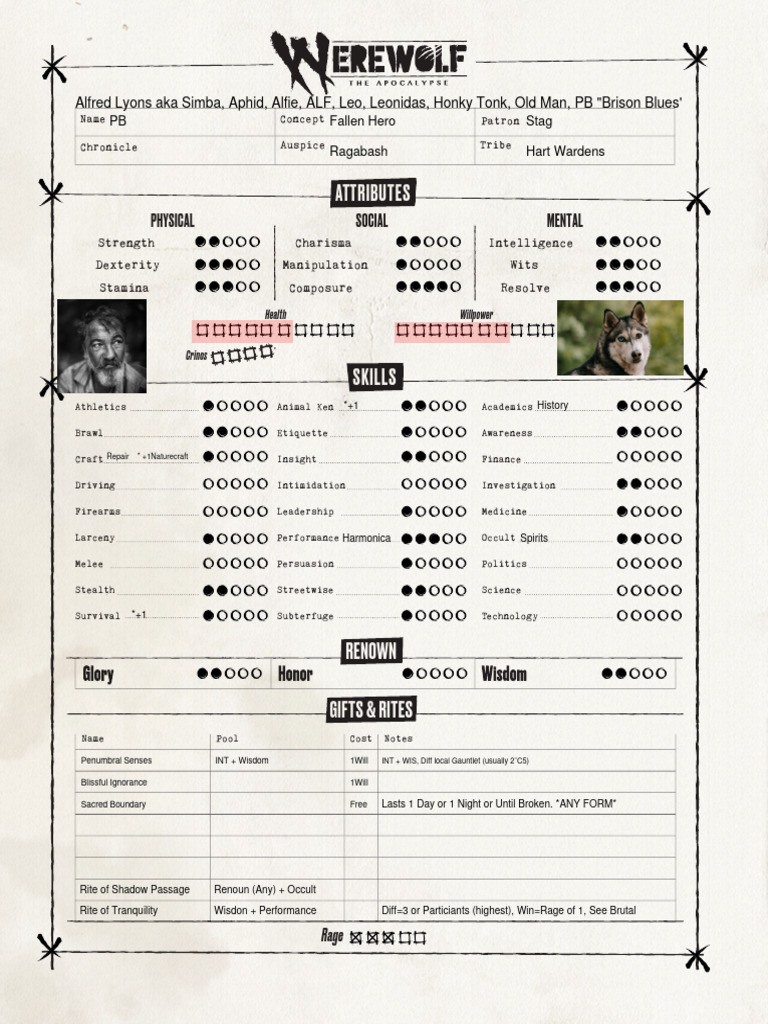 PB w5 Core Digital Character Sheets V3a | PDF