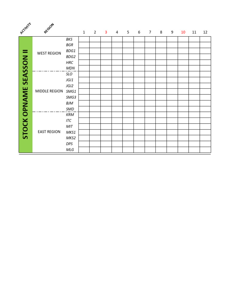 Dps Stock Opname Seasson2 - Template | PDF