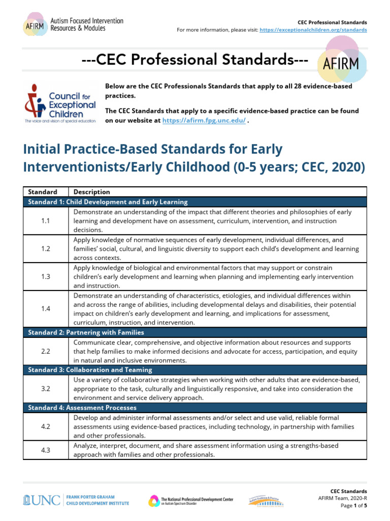 CEC Standards | PDF | Learning | Educational Assessment