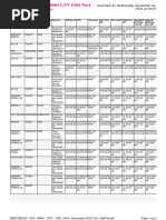 Adani Hazira Port Vessel Schedule | PDF