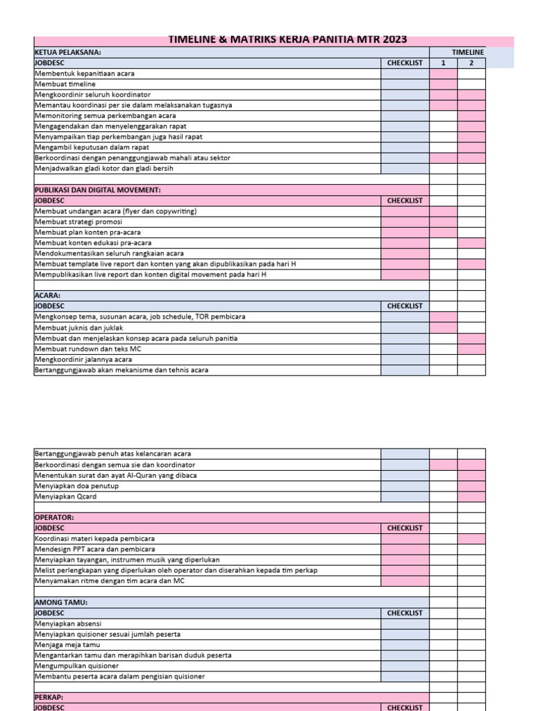 Timeline & Matriks Kerja Panitia MTR 2023 | PDF