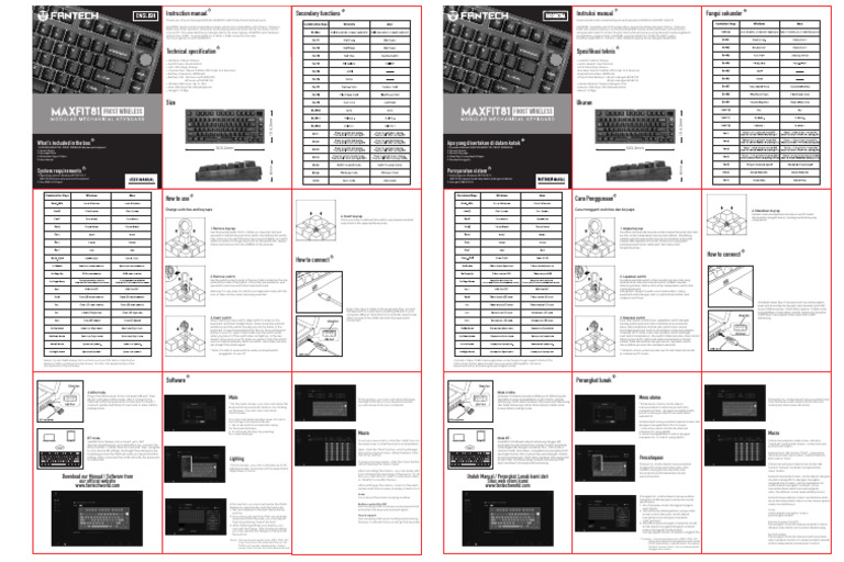 MK910 UserManual 281122 | PDF