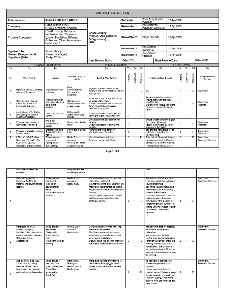 RMH-RA-GP-1002-HVAC Ducting, Dampers, Ventilation Fan, Mushroom, Louver, Insulation and Other ...