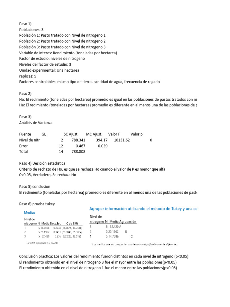 Anova Nitrogeno EJEMPLO | PDF