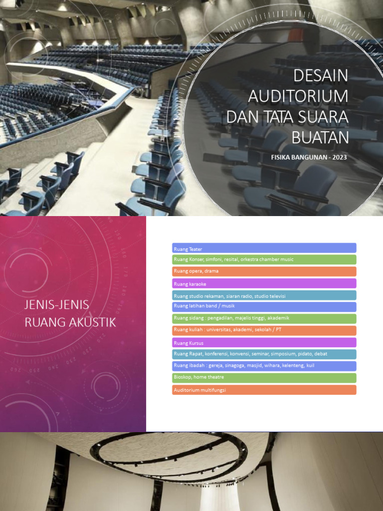 Modul 6 Akustik 4 - Desain Auditorium Dan Tata Suara Buatan | PDF