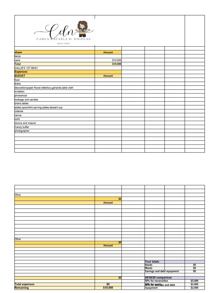 Budget Worksheet | PDF | Debt | Mortgage Loan