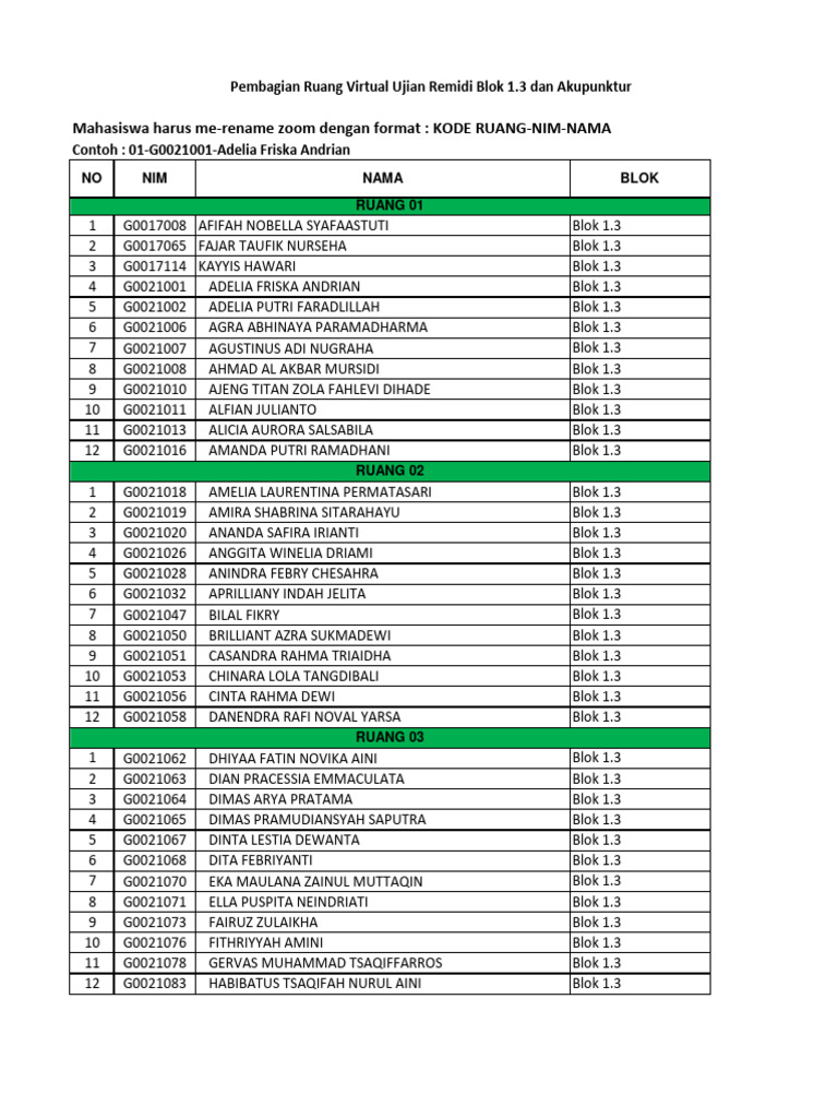 Pengumuman Peserta Remidi Blok 1.3 Dan Akupunktur | PDF