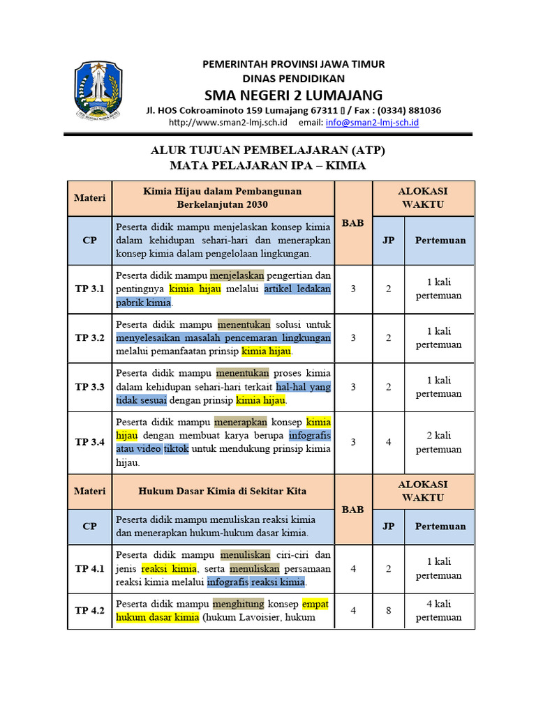 Atp Kimia X Smada | PDF