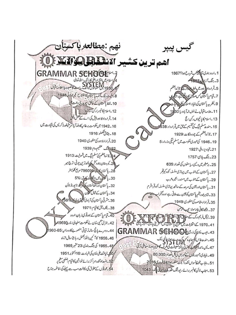 9th Class Pak Study Guess Paper 2022 Zahid Notes | PDF