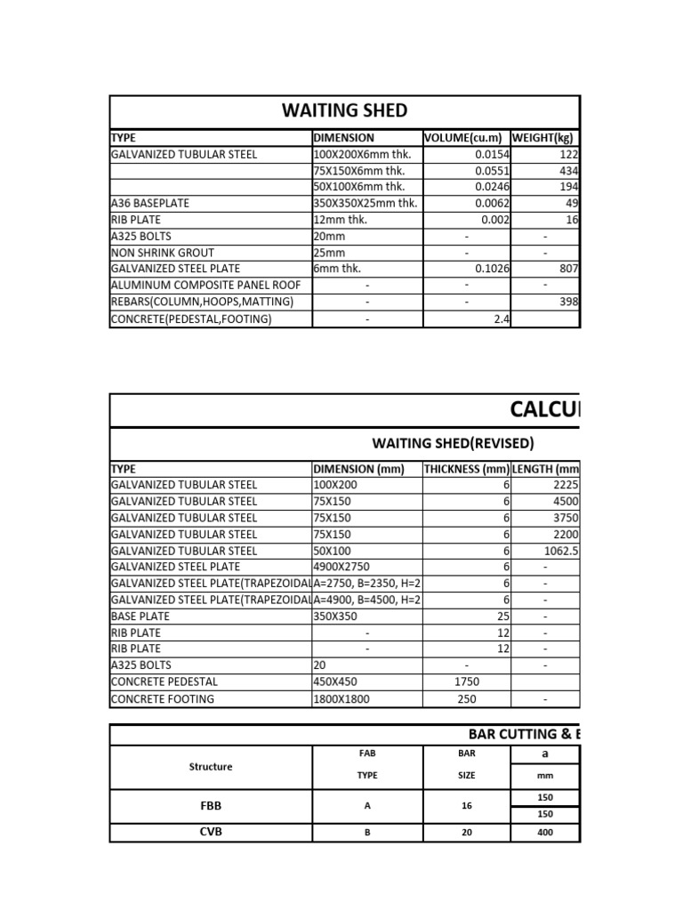 Waiting Shed Material Specifications | PDF | Industrial Processes ...