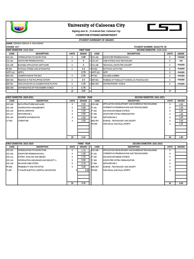 Scholastic | PDF | Computer Programming | Computing