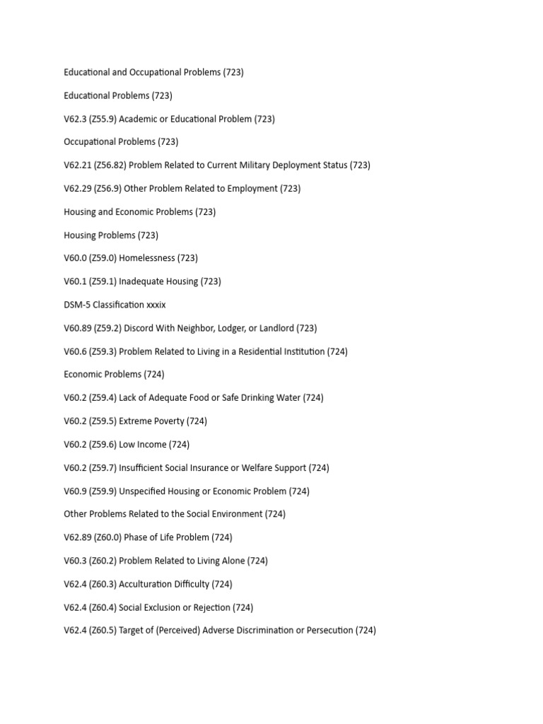 DSM-5 List of Educational and Occupational Problems | PDF | Poverty ...