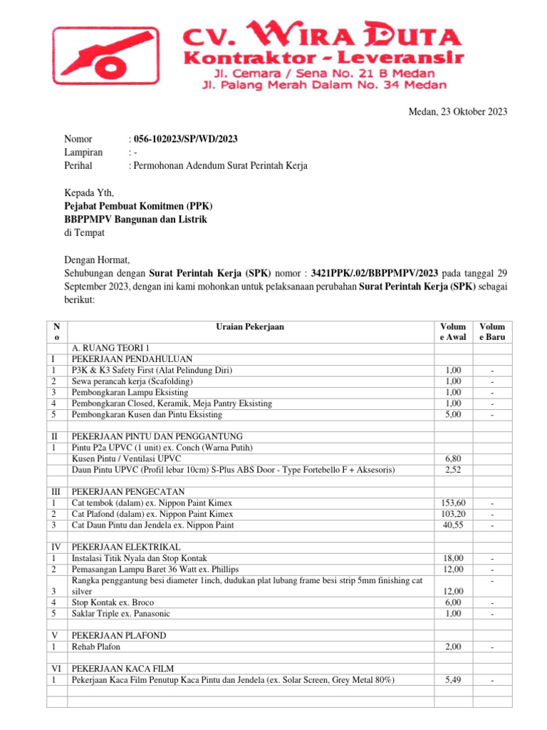 Draft Surat Addendum | PDF