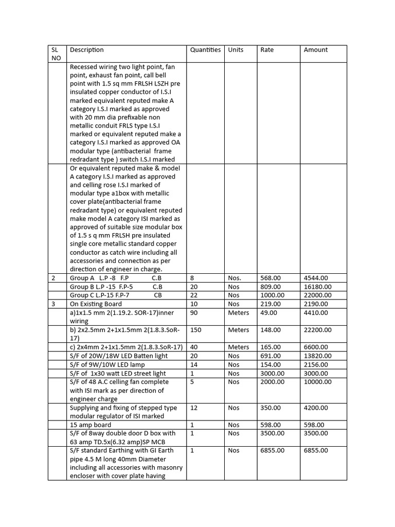 Aditya | PDF | Electrical Equipment | Electromagnetism