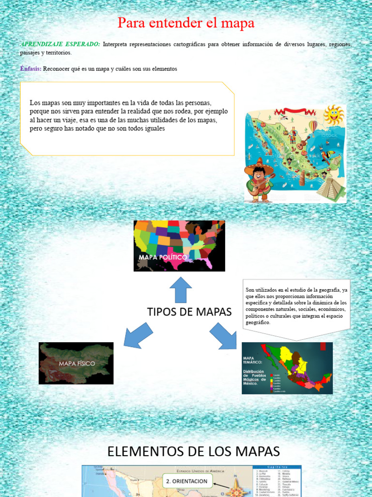 Elementos de Los Mapas | PDF | Mapa | Cartografía