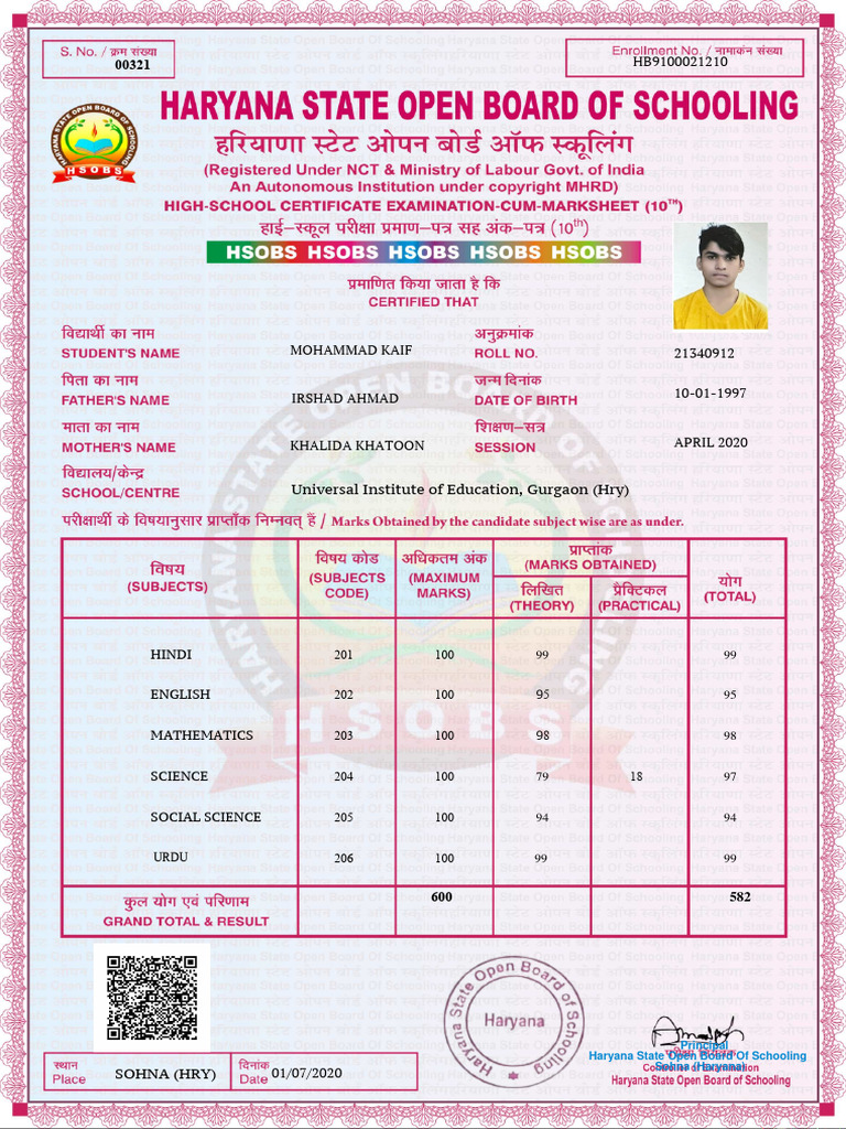 10Th Result Mohammad Kaif | PDF