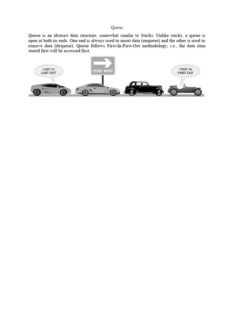c2 Chapter 2.2 | PDF | Queue (Abstract Data Type) | Software Design